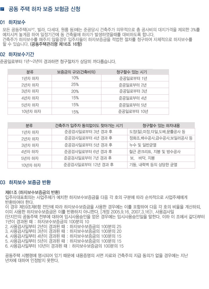 공동주택빌라하자보수아파트하자보수상가공장 하자보수 시공과 하자보수예치금하자보수보증금 신청과정 입니다 네이버 블로그