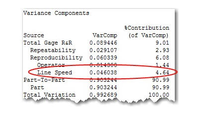 [Minitab] Gage R&R 확장 연구 : 네이버 블로그