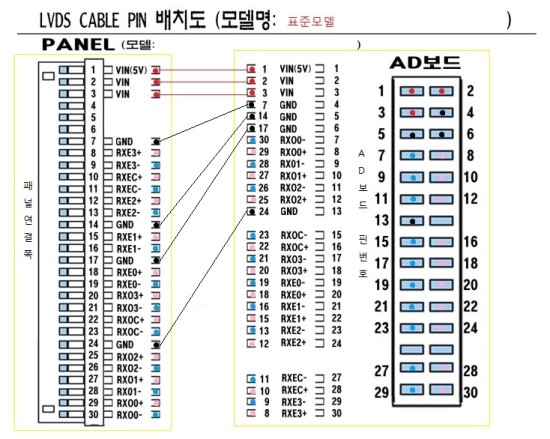 30핀 LVDS케이블 핀 배열입니다. : 네이버 블로그