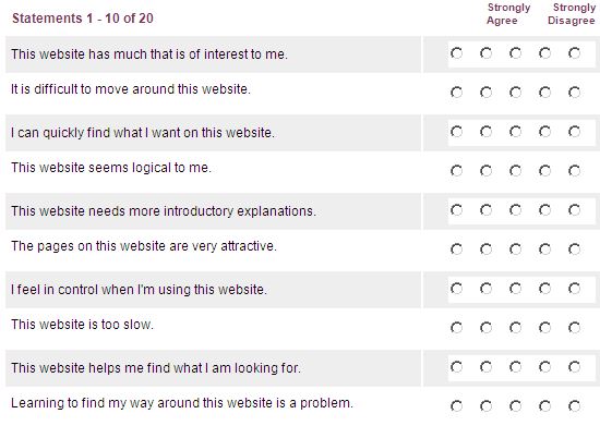 WAMMI - Website Analysis and MeasureMent Inventory : 네이버 블로그