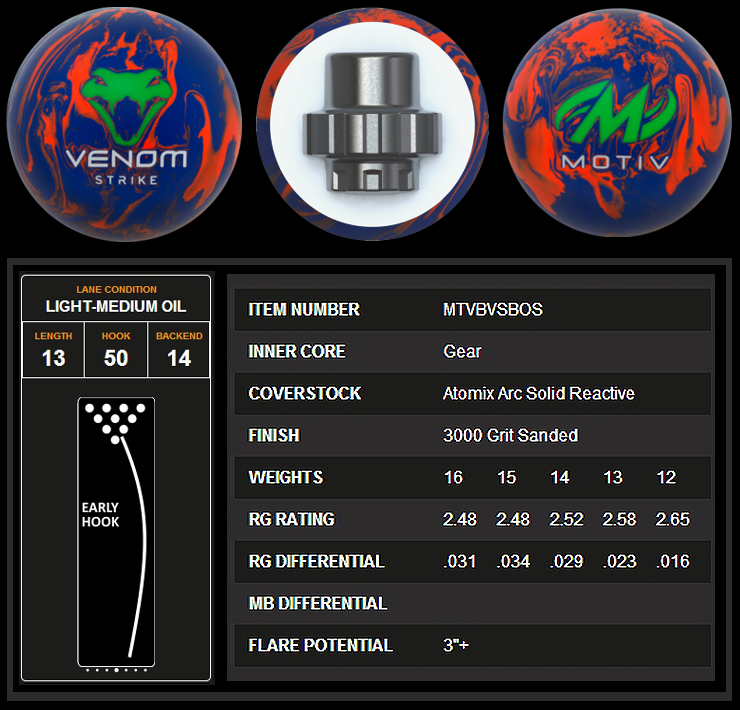 [볼링공] MOTIV Venom Strike (베놈 스트라이크) 가이드 : 네이버 블로그
