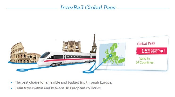 [여행준비]인터레일 패스-INTERRAIL PASS : 네이버 블로그