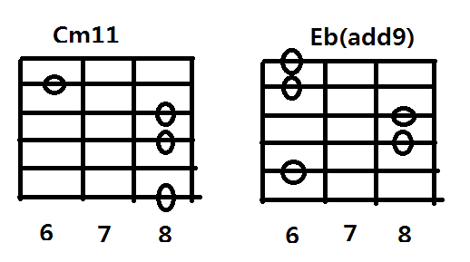 Cm11 , Eb(add9) 코드에 대한 답변입니다 : 네이버 블로그