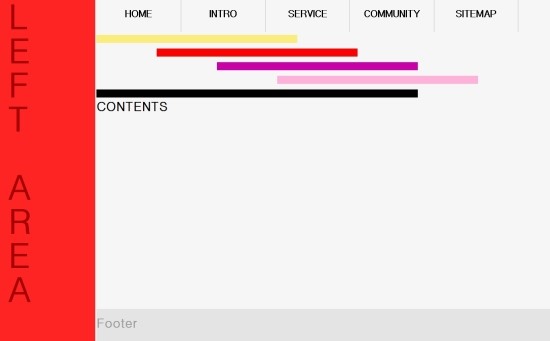 [Spring] siteMesh 설정하기 : 네이버 블로그