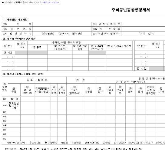 법인세 주식등변동상황명세서의 작성 제출법인세법§118 네이버 블로그