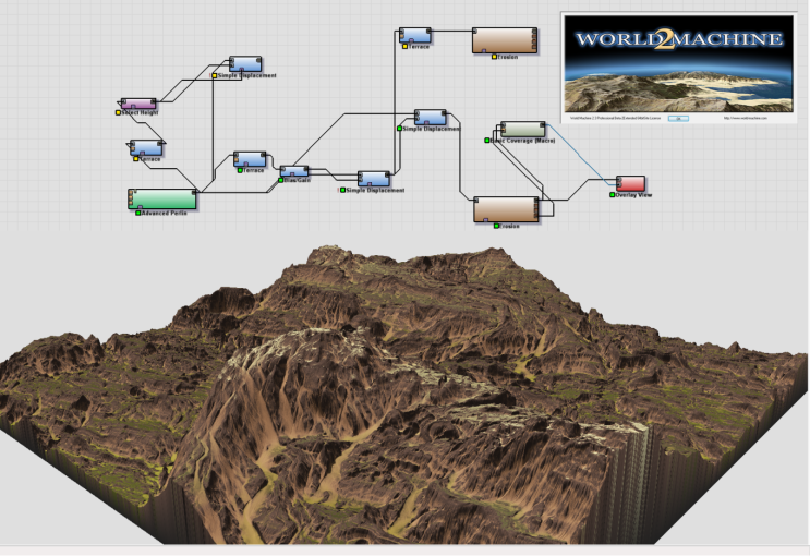01_World Machine의 이해 : 네이버 블로그