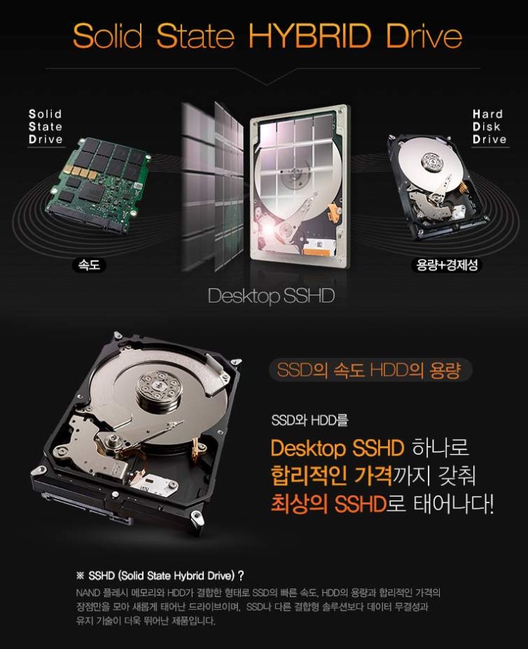 SSHD 장점? 성능? 특징? : 네이버 블로그