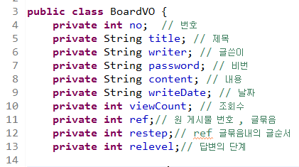 [Java]Vo,Dao,Dto,Impl,Service : 네이버 블로그