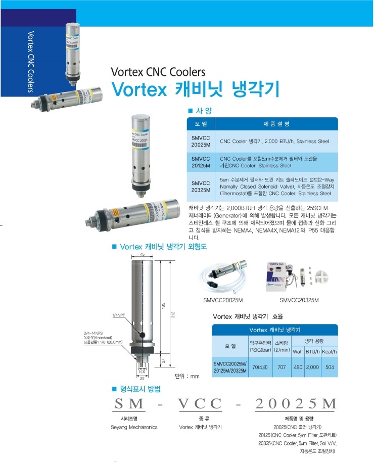 Vortex 볼텍스 : 네이버 블로그