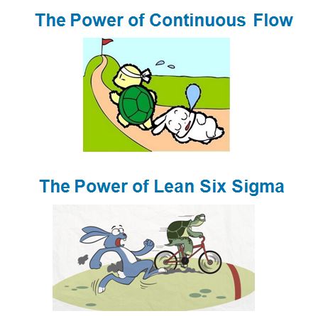 The Power of Continuous Flow : 네이버 블로그