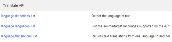 구글 번역 API : 네이버 블로그
