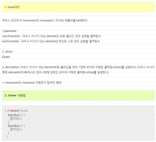 Jquery 수평 드롭다운 메뉴 Hover 네이버 블로그 