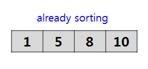 정렬 알고리즘(sorting algorithm) - 삽입 정렬(Insertion sorting) : 네이버 블로그