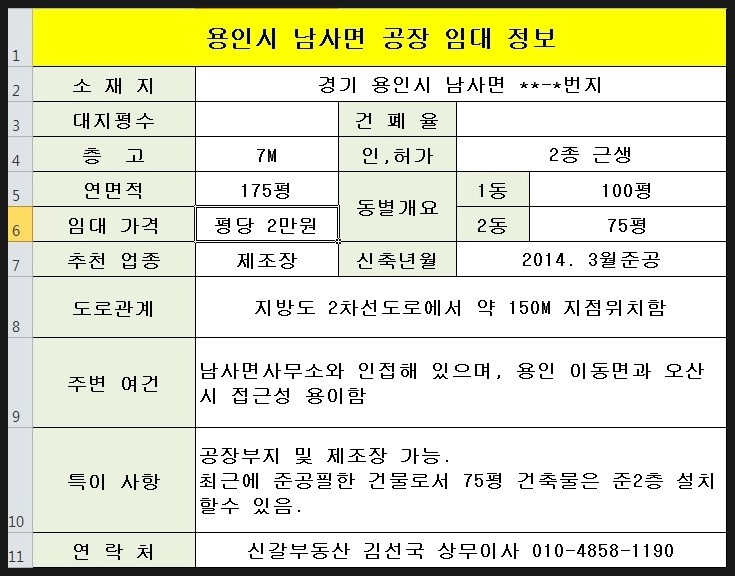 용인시 남사면 공장창고제조장 임대남사면 제조장 임대용인시 남사면 공장임대 네이버 블로그