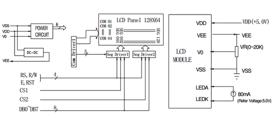 2. GLCD (Graphic LCD) : 네이버 블로그