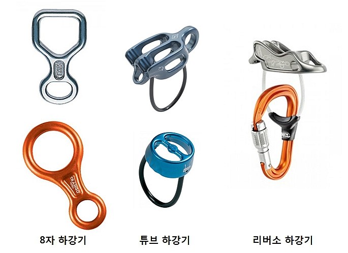 스포츠 클라이밍 순례 여행 - 장비이야기 ⑧ 8자 하강기 (8 shaped descender) : 네이버 블로그