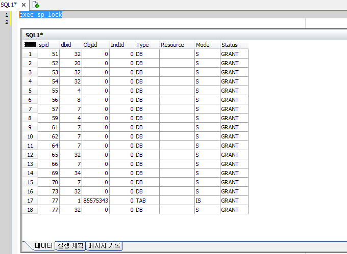 MS-SQL DB잠겼을때 exec sp_lock 방법 안내 : 네이버 블로그