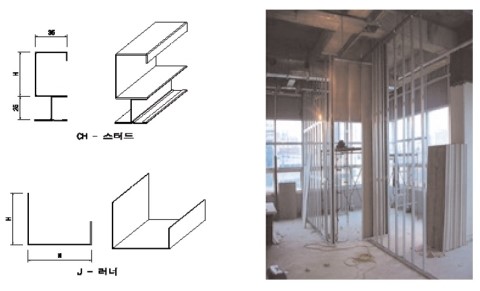 CH-STUD 및 J-RUNNER 제품정보 : 네이버 블로그