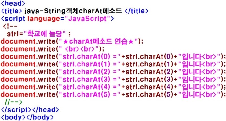 Html Javascript String 객체 의 Charat메소드 네이버 블로그