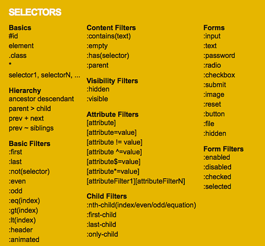 jQuery selector 를 알아보자 : 네이버 블로그