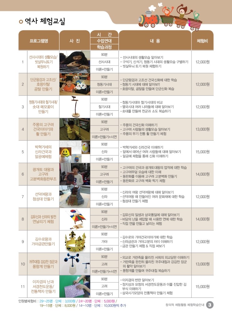 2014년 역사체험교실 프로그램방문체험학습 체험교실창의적체험활동학년체험학습돌봄교실직업진로체험직업체험교실방과후학교