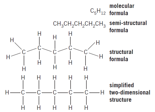 hexane semi structural formula