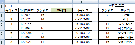 컴퓨터활용능력 1급 실기엑셀 함수 독학컴활 1급 실기 컴퓨터활용능력 네이버 블로그