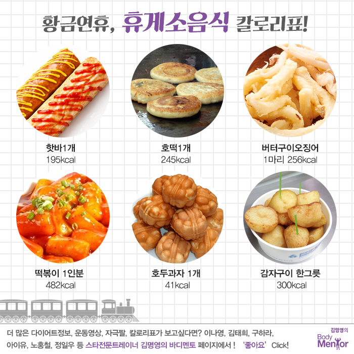 휴게소 음식 칼로리 황금연휴 핫바 호떡 버터구이 오징어 감자구이 호두과자 떡볶이 칼로리 알고먹자 네이버 블로그