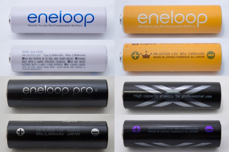 산요 에네루프 충전지(eneloop AA type)와 에네루피(eneloopy) : 네이버 블로그