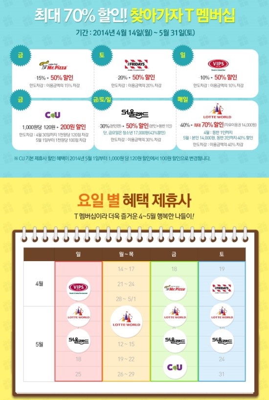 SKT멤버십. 빕스(vips), TGIF, 서울랜드 50% 할인혜택을~~ : 네이버 블로그