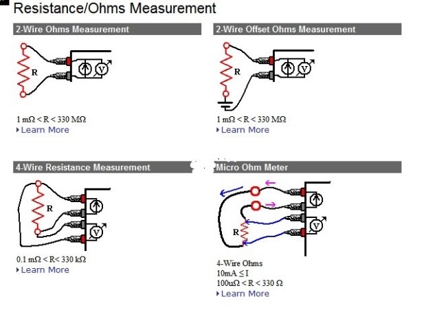 2-Wire, 4-Wire 저항 측정법 : 네이버 블로그