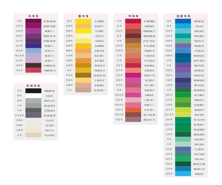 한국 전통색상표 : 네이버 블로그