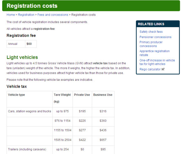 호주 NSW 자동차 레지(Registration, REGO) 등록/명의이전/연장하는 방법 : 네이버 블로그