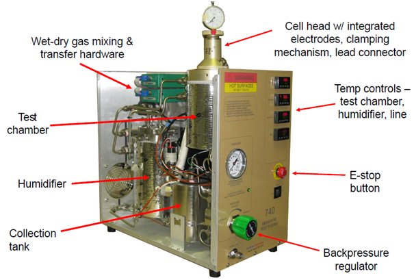 MTS-740 Through-plane membrane Test System : 네이버 블로그
