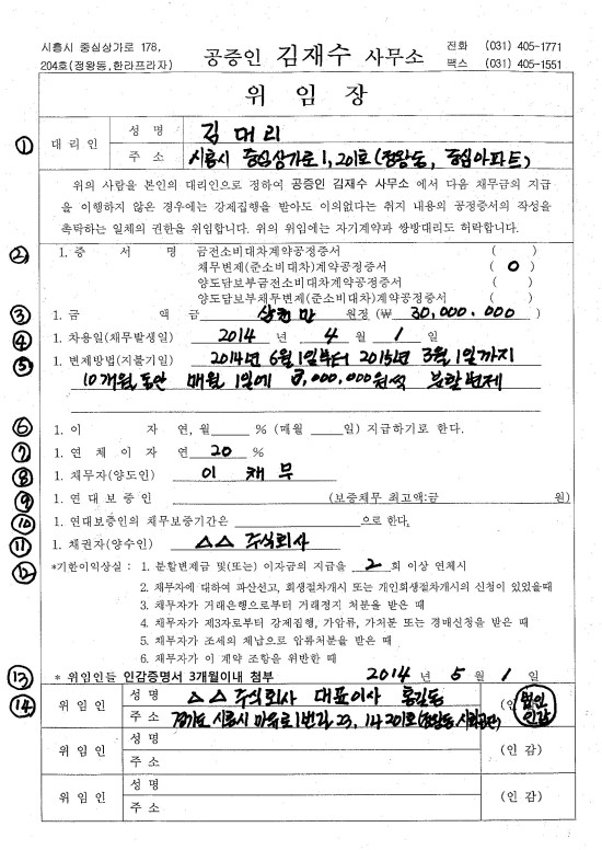 채무변제계약 위임장 양식 및 작성요령 네이버 블로그