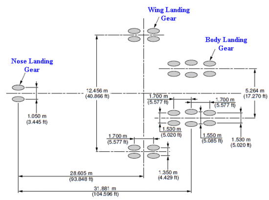 a380 landing gear size