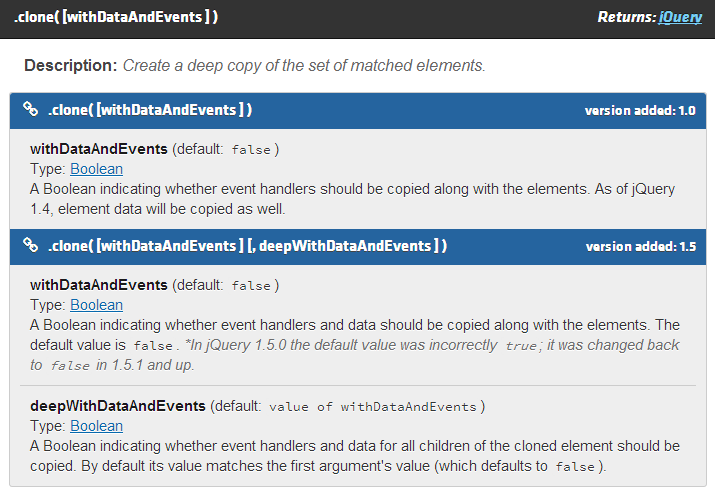 [jQuery] .clone() : 선택한 DOM요소 복제 (클론) : 네이버 블로그