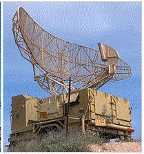 [참고] 레이더(Radar)는 어떻게 자기 신호인걸 알지? matched filter : 네이버 블로그