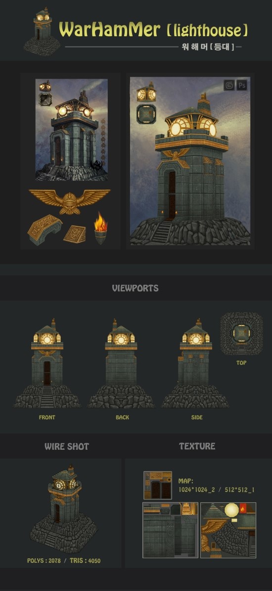 WarHamMer [ lighthouse ] : 네이버 블로그