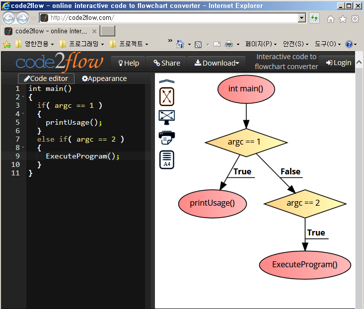 소스 코드를 플로우차트로 생성해 주는 웹 프로그램 : 네이버 블로그