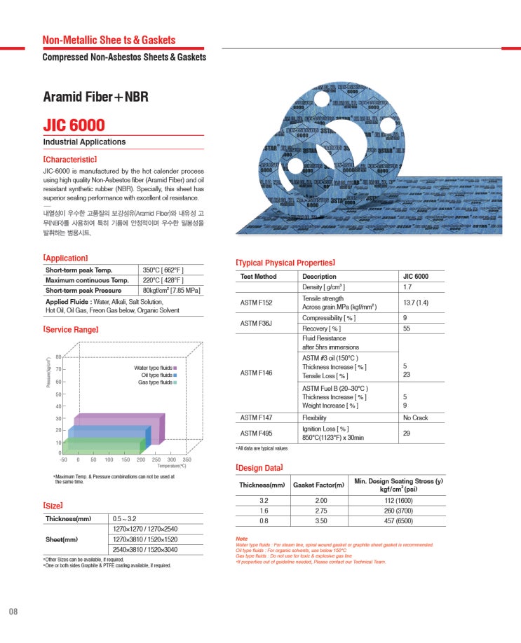 [제일][제일E&S][제일가스켓][JIC6000][제일 JIC6000][가스켓][비석면가스켓][에이앤컴퍼니] : 네이버 블로그