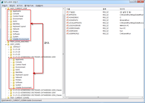 HKEY_CURRENT_USER(HKCU) : 네이버 블로그