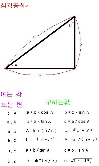 직각삼각형 삼각함수 공식 정리 : 네이버 블로그