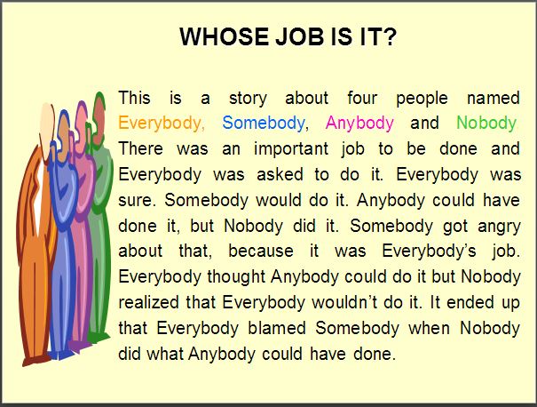 Everybody! Somebody~ Anybody? Nobody!!! : 네이버 블로그