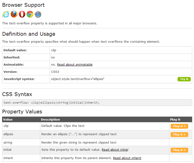 [CSS] CSS3 글꼴과 문자 : text-overflow (말줄임) : 네이버 블로그