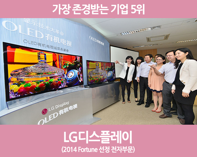 2014 Fortune 선정 전자부문, 가장 존경받는 기업 5위 LG디스플레이 : 네이버 블로그
