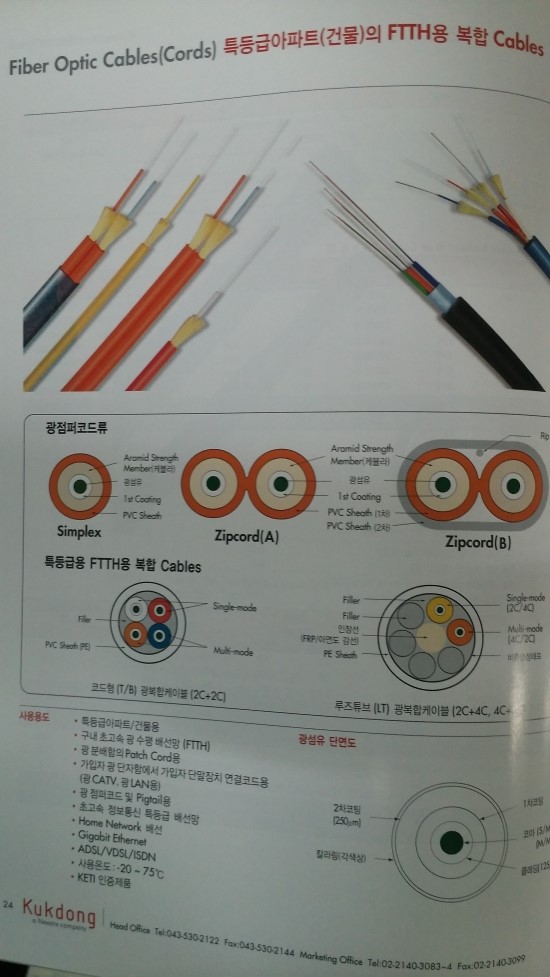 광케이블 종류 : 네이버 블로그