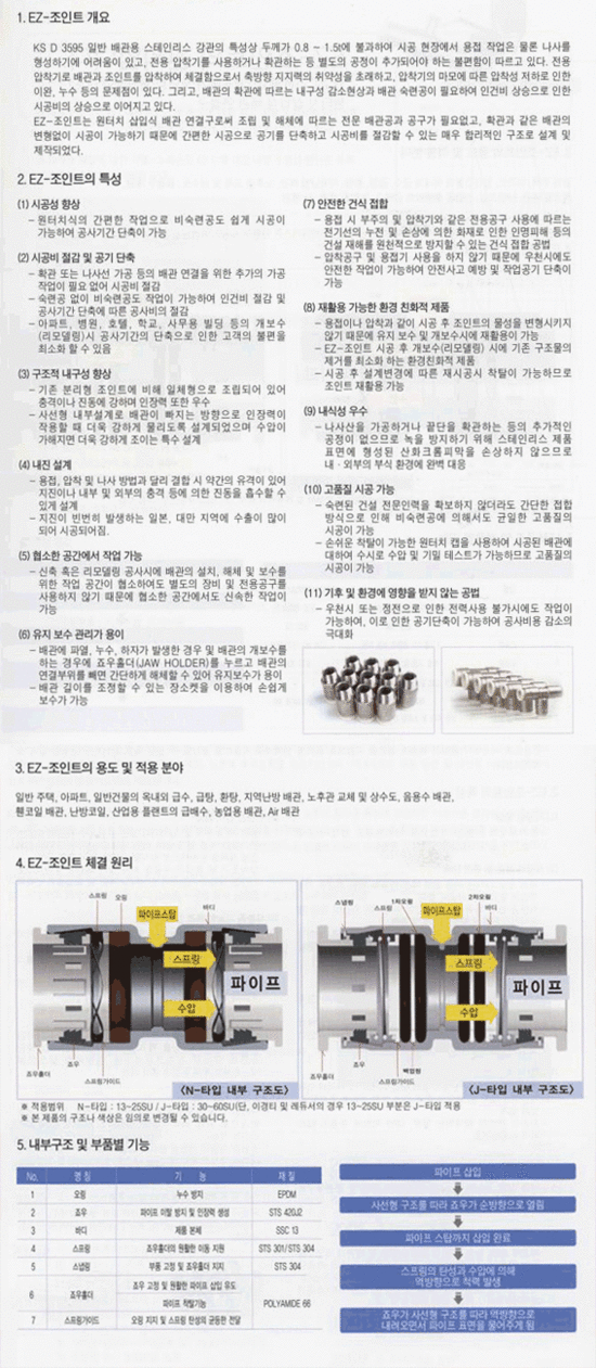 이지조인트/ez joint/ez 조인트 : 네이버 블로그