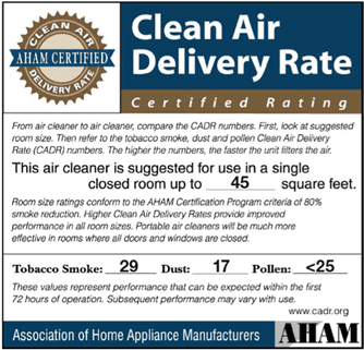 CADR (Clean Air Delivery Rate) 란? : 네이버 블로그