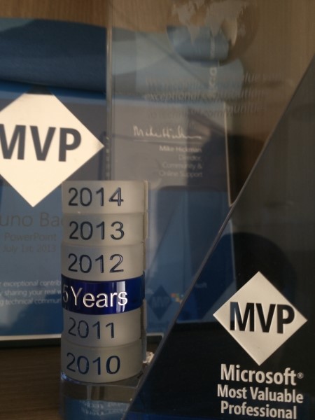 마이크로소프트 MVP Award Kit 도착했네요 : 네이버 블로그